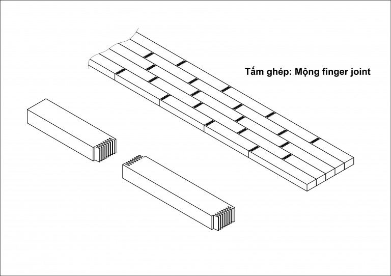 Vietnamese high quality rubber wood finger joint board - JAS standard